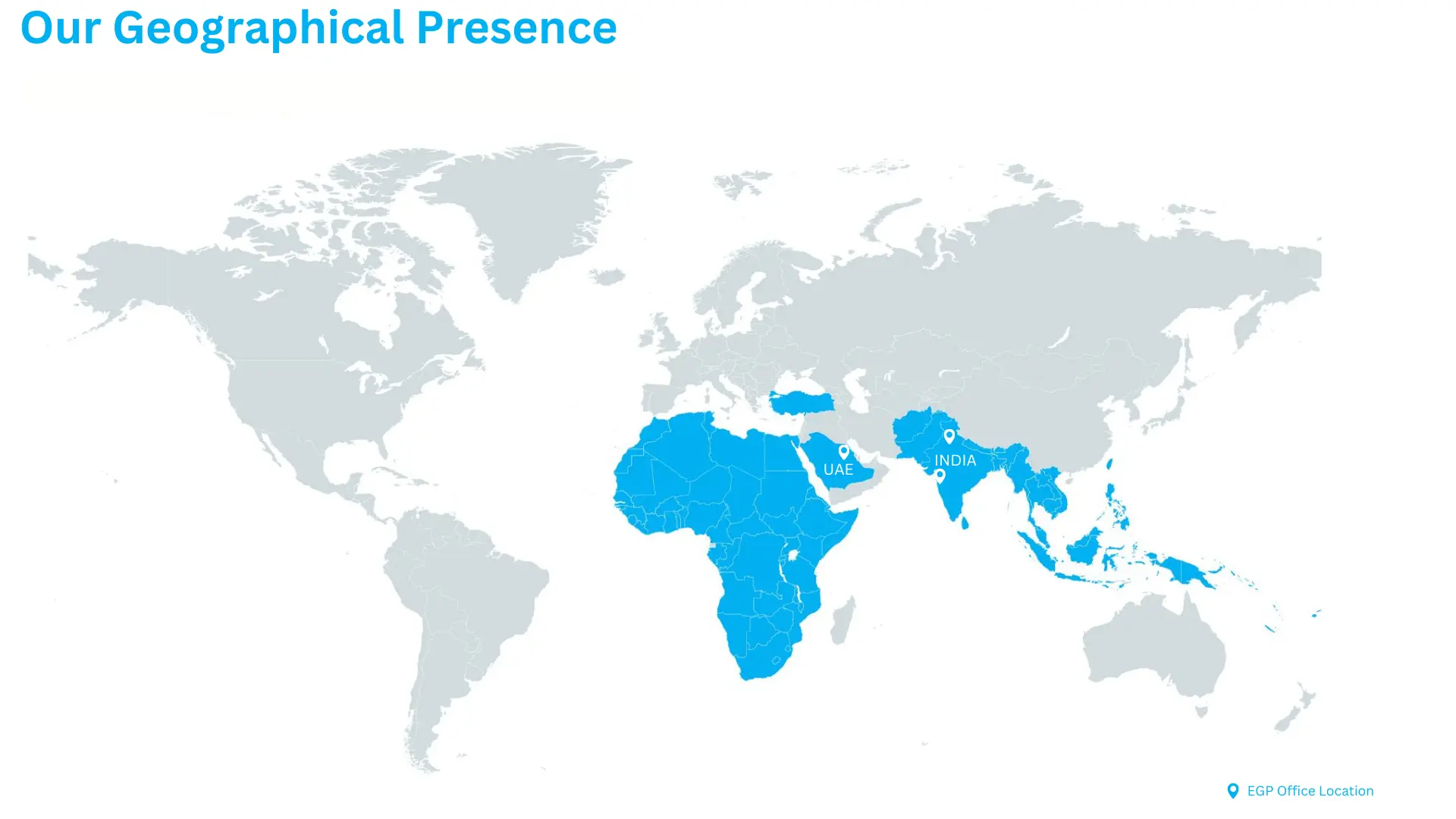 ESG Global Partners